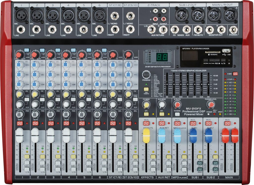 Mezcladores Analógicos - Audiotecnologias Web/Shop